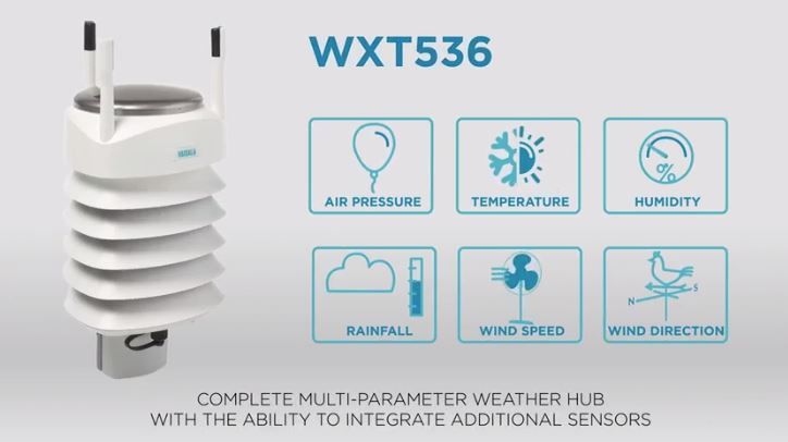 Vaisala WXT536 — Гидрометеорологическое оборудование от компании ...